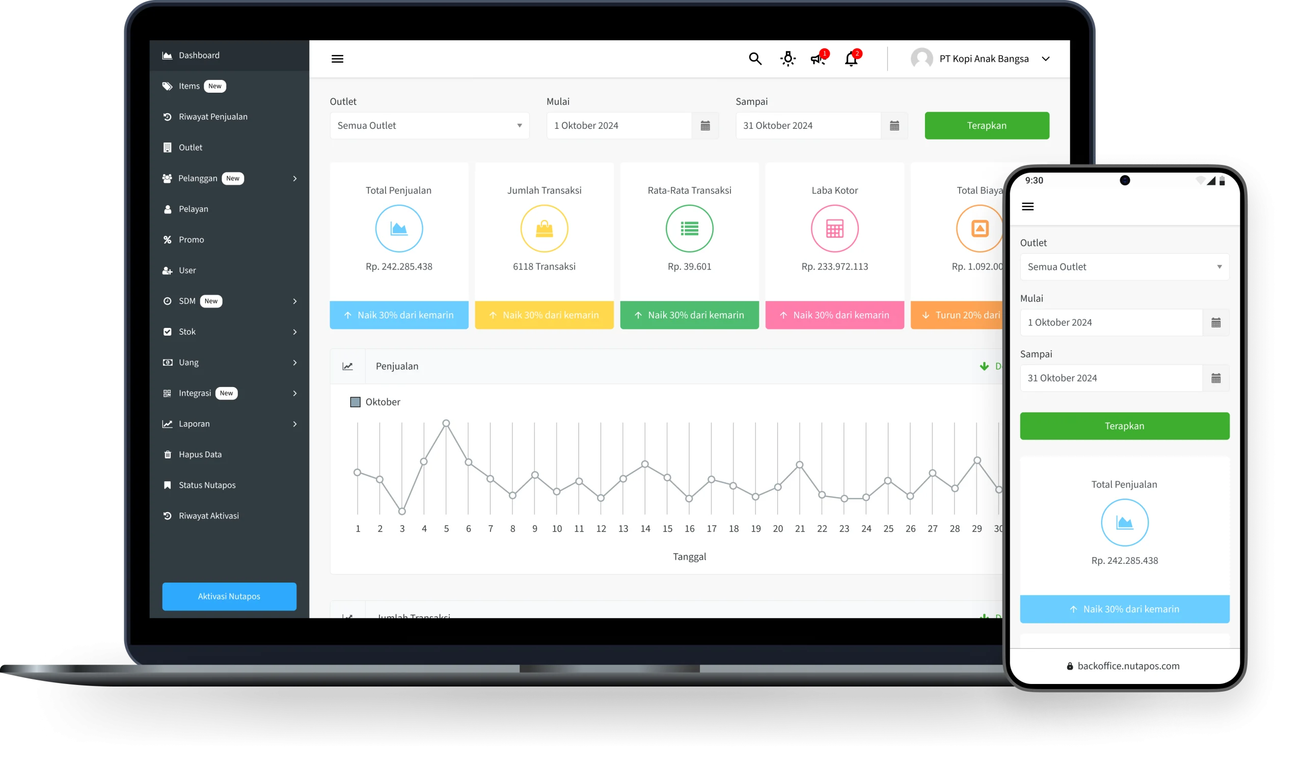 Aplikasi Kasir HP Android | Nutapos Versi Mobile untuk UMKM